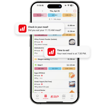 RP Strength - Strength Training Programs, Bodybuilding Workout Plans