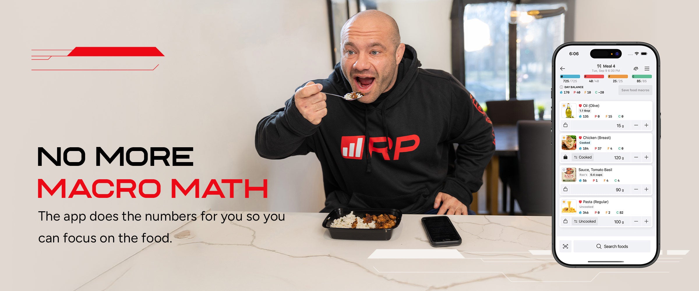 No More Macro Math – RP Strength
